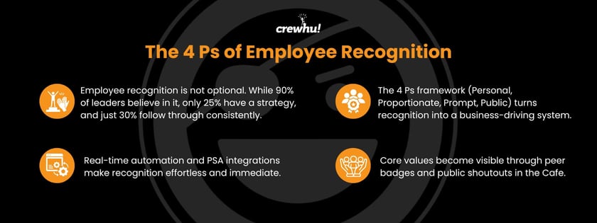 The 4 Ps of Employee Recognition