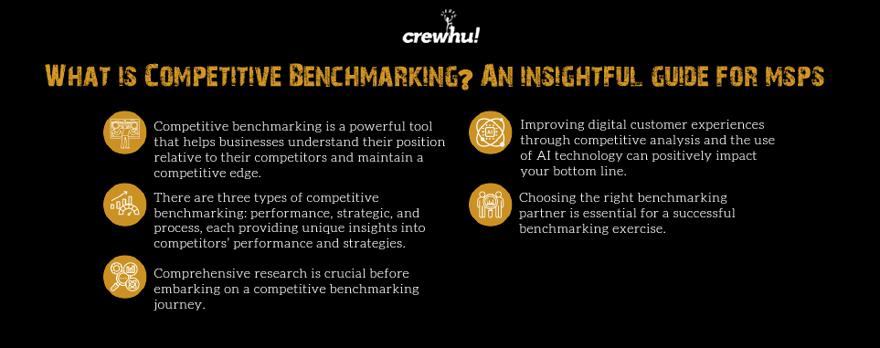 What Is Competitive Benchmarking?