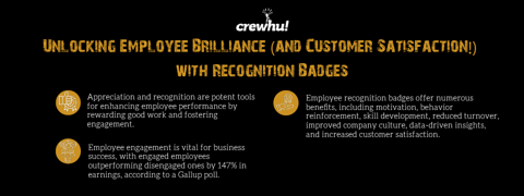 Employee Recognition Badges and CSAT