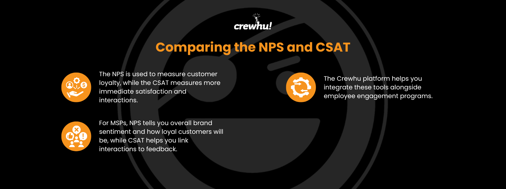 NPS vs. CSAT Analysis