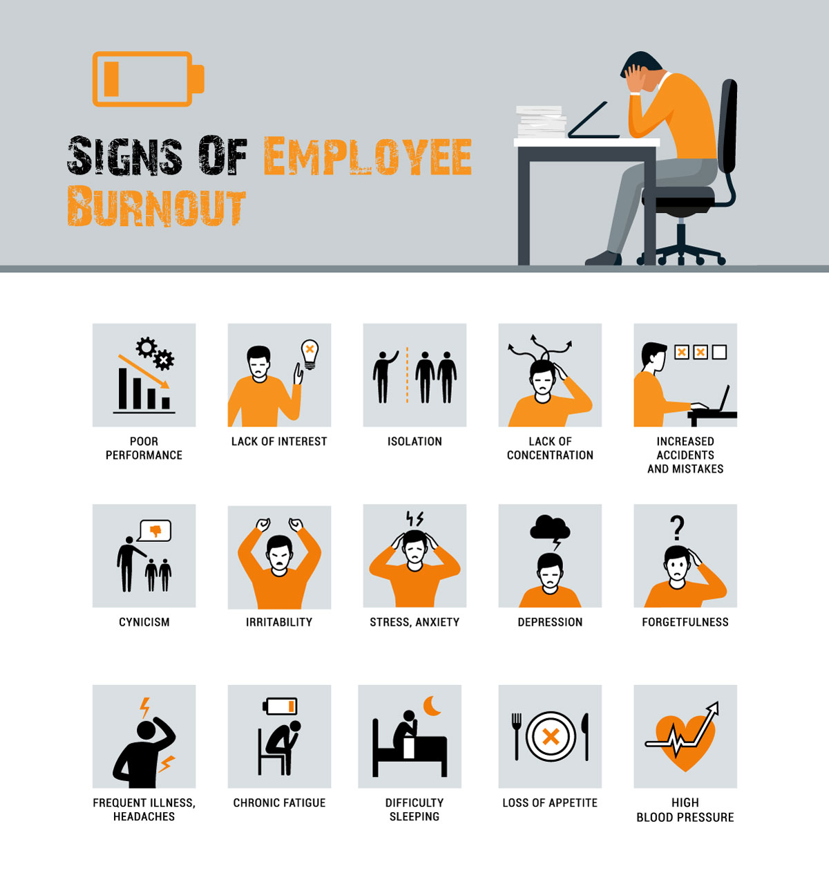 Learn How to Identify and Prevent Burnout in Your Employees